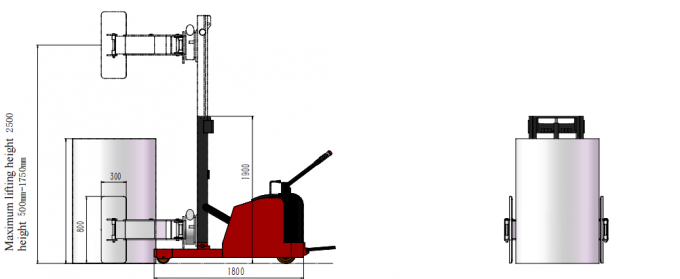1.5 Ton Load Capacity Electric Clamp Stacker 400-1300 Mm With Straddle Legs