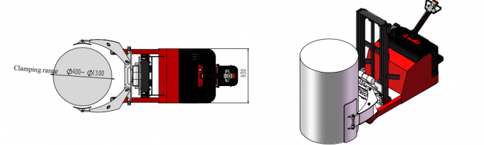 1.5 Ton Load Capacity Electric Clamp Stacker 400-1300 Mm With Straddle Legs
