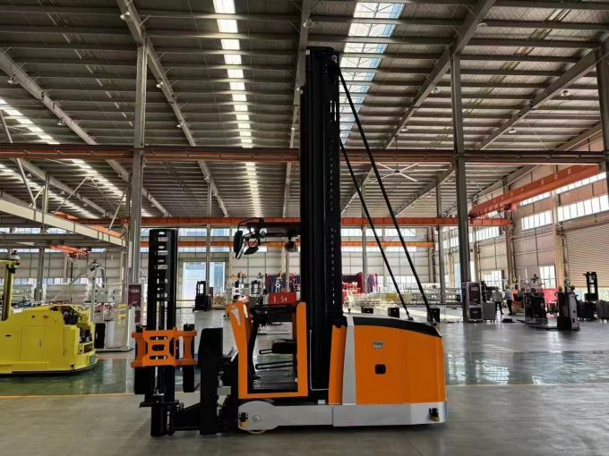 China Taizhou Kayond Machinery Co.,Ltd latest company news about Man-up ...